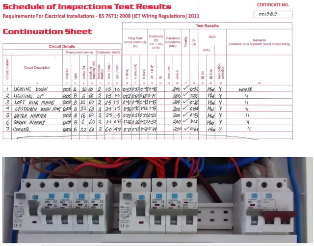 David Savery Electrical Services Ltd. - Cowboy competition #4